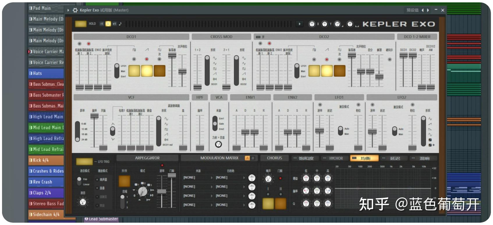 水果数字音频工作站（DAW）FL Studio All plugins Edition，持续更新 - 知乎