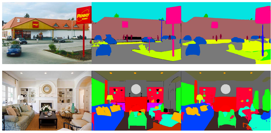 Semantic Segmentation in PyTorch - 知乎