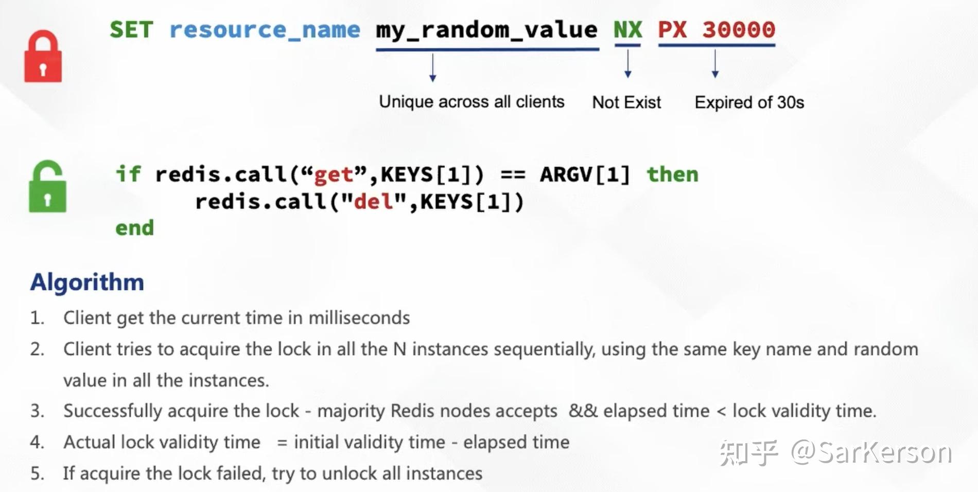从 Redlock 到共识算法 - 知乎