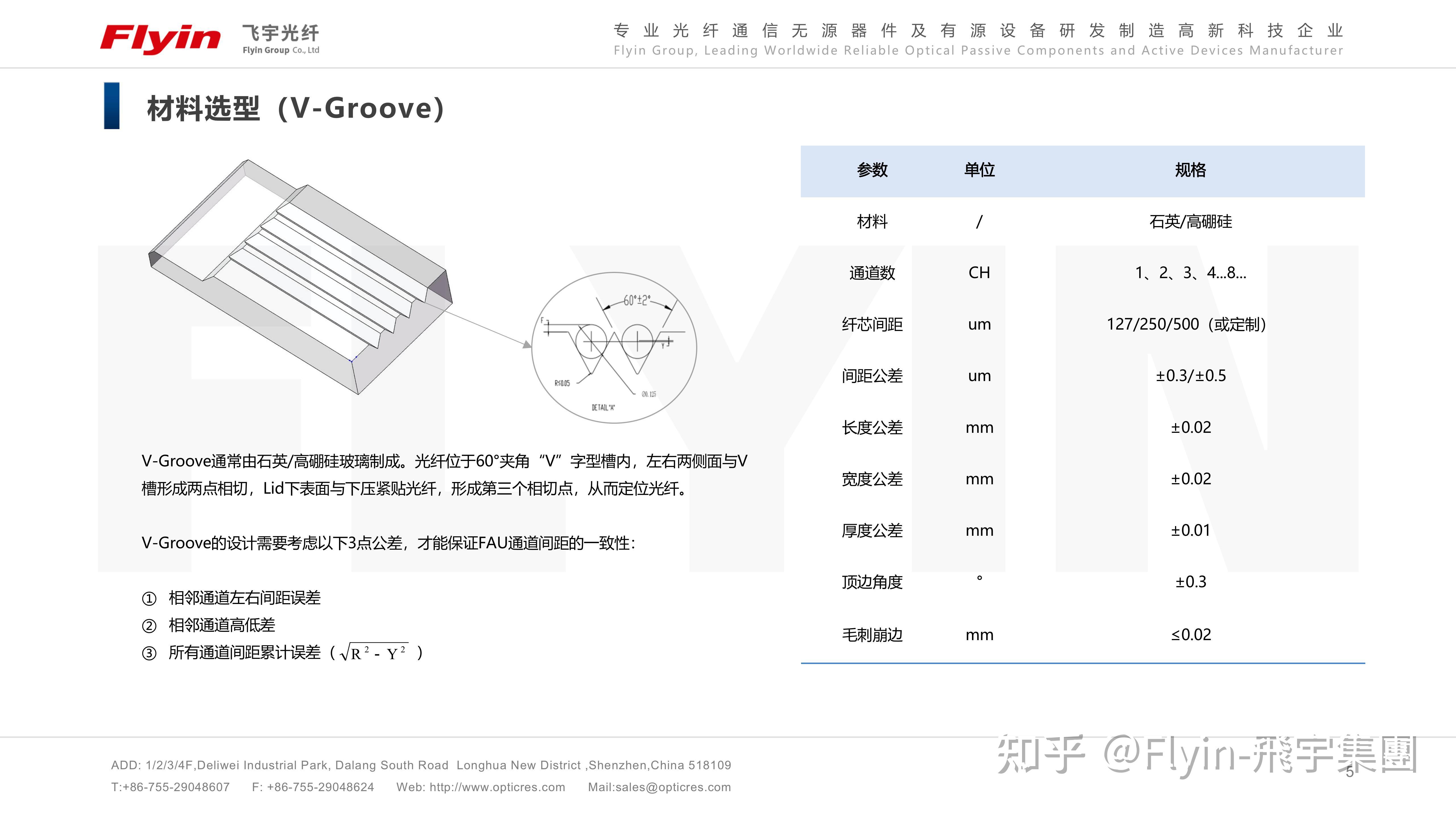 MFD-FAU工艺解析 - 知乎