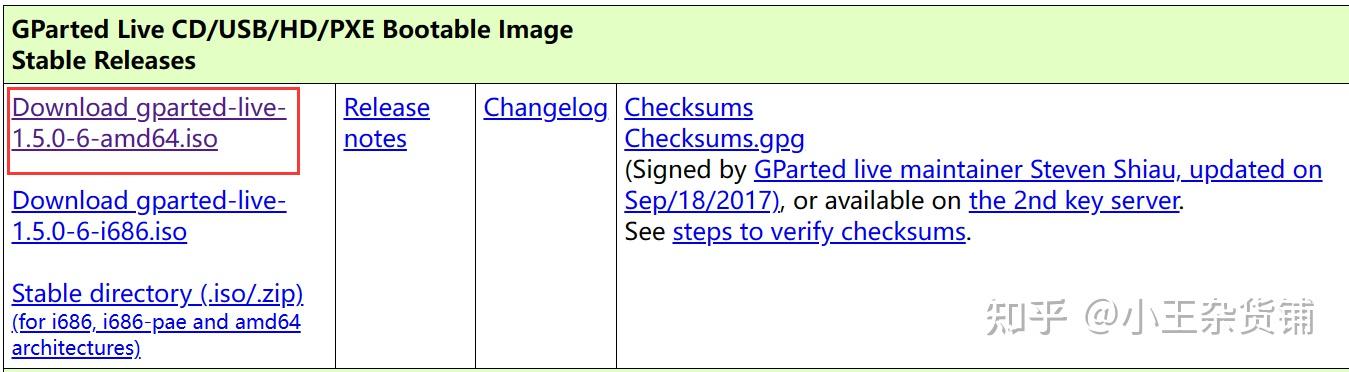 VirtualBox ubuntu扩展磁盘分区 /dev/sda5 - 知乎