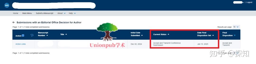 【人工智能顶刊合集】CCF-A/B/C类推荐所有期刊目录，中科院1区审稿极速，81天录用！ - 知乎