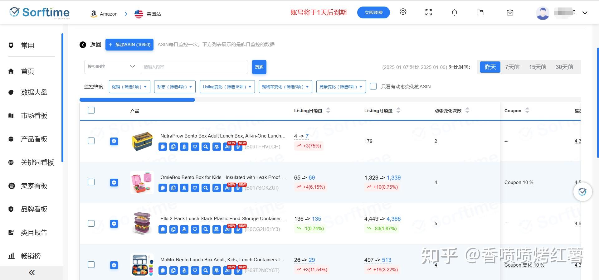 亚马逊订单销量下滑原因有哪些？该怎么办？ - 知乎