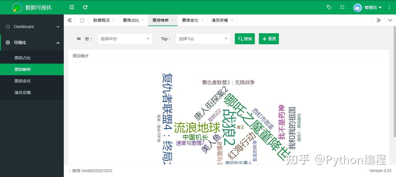基于Python flask+MySQL+echart的电影数据分析系统 - 知乎