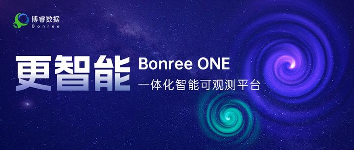 聊点技术 | 自适应AI，让Bonree ONE更智能 - 知乎