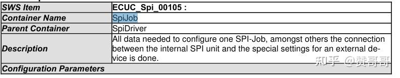 Autosar MCAL-SPI配置及使用 - 知乎