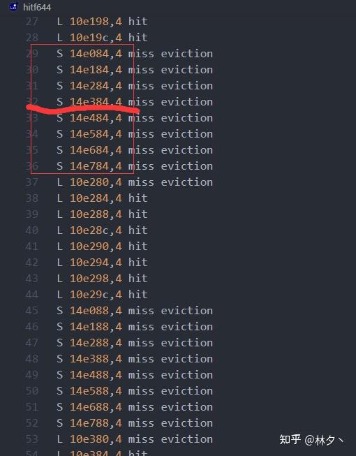 CSAPP: Cachelab全注释+思路和建议 - 知乎