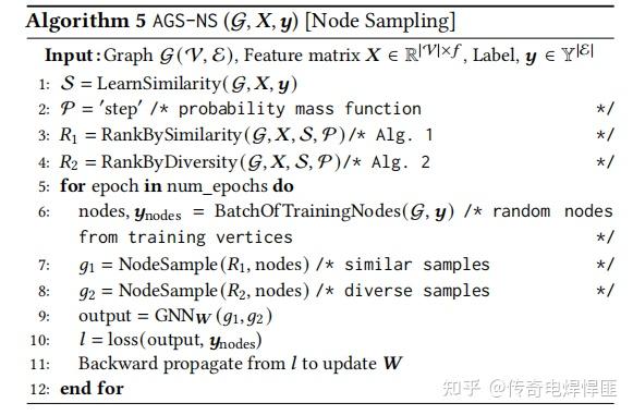 [KDD 2024] AGS-GNN: Attribute-guided Sampling for Graph Neural Networks - 知乎