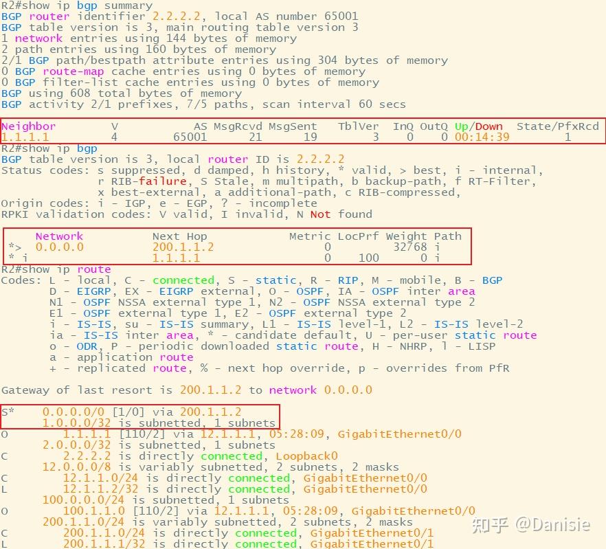 BGP选路实验（一）——Weight值（BGP + Static Route双ISP选路） - 知乎