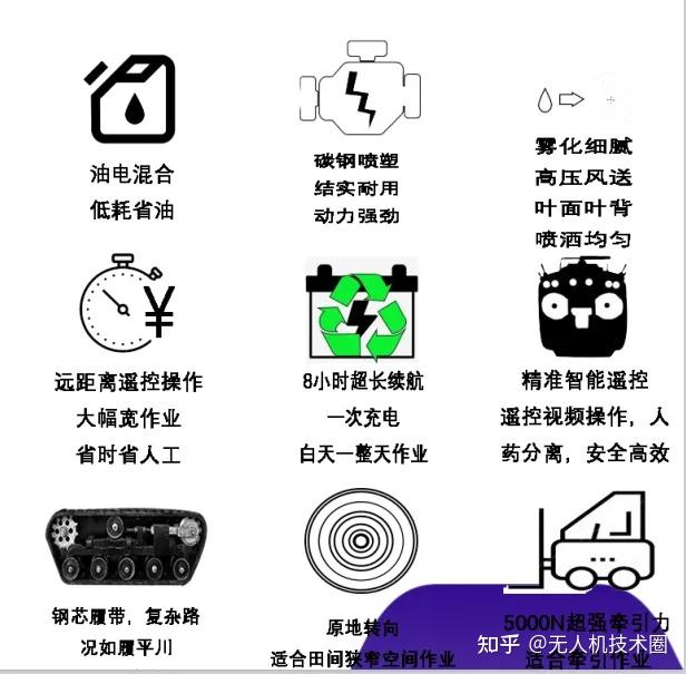 如何用51单片机基于XY2－100协议控制扫描振镜？ - 知乎