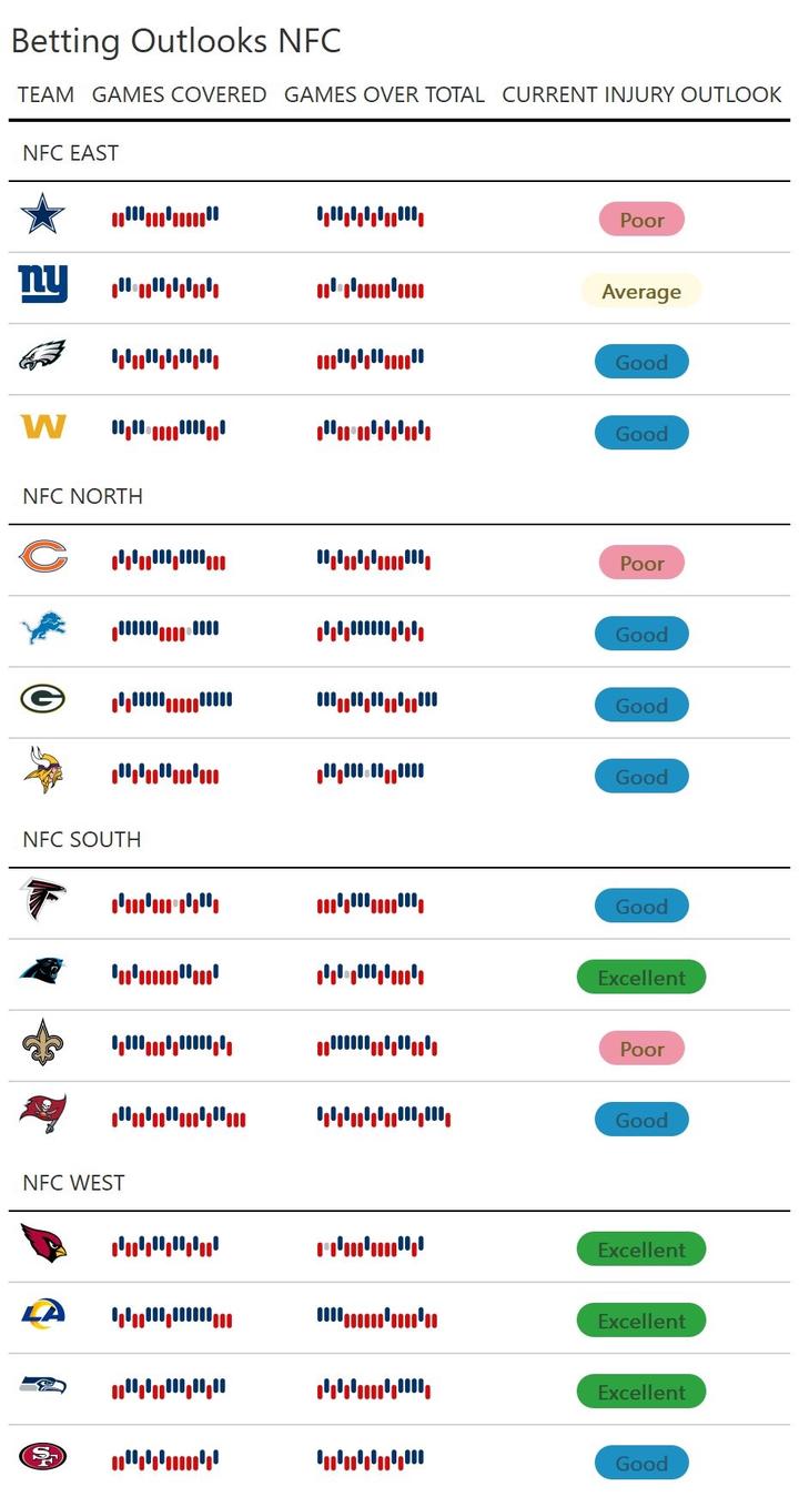 R语言可视化（2）｜ 使用 gt, gtExtras 构建表格 - 知乎