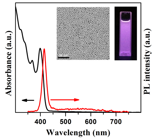 油溶性Cu掺杂ZnCdS量子点PL480nm--620nm - 知乎