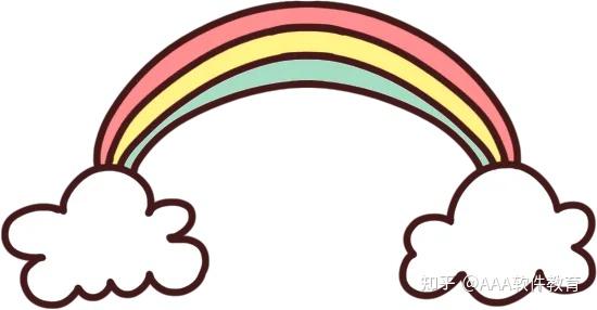 Javascript和nodejs有什么不同 知乎 