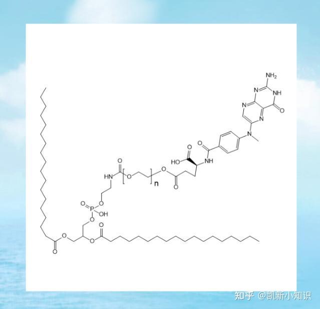 DSPE-PEG-Folate，DSPE-PEG-叶酸的使用方法（以脂质体制备为例） - 知乎