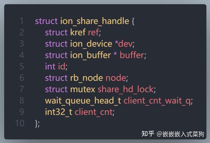linux ion 源码详解 - 知乎