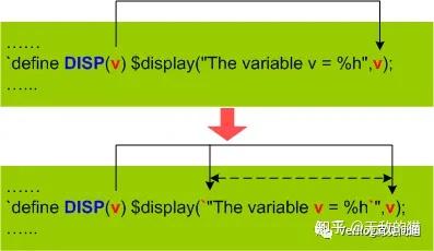 systemverilog define使用 - 知乎