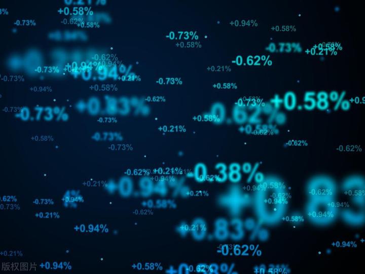 数据分析入门：SQL自学路线图，轻松搞定职场需求 - 知乎