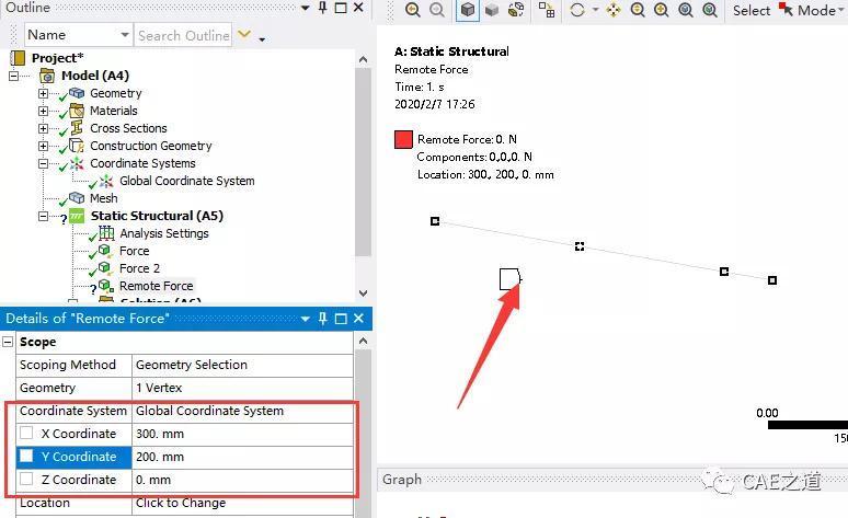 ANSYS实用功能解析(三)—Remote Force(远端力) - 知乎