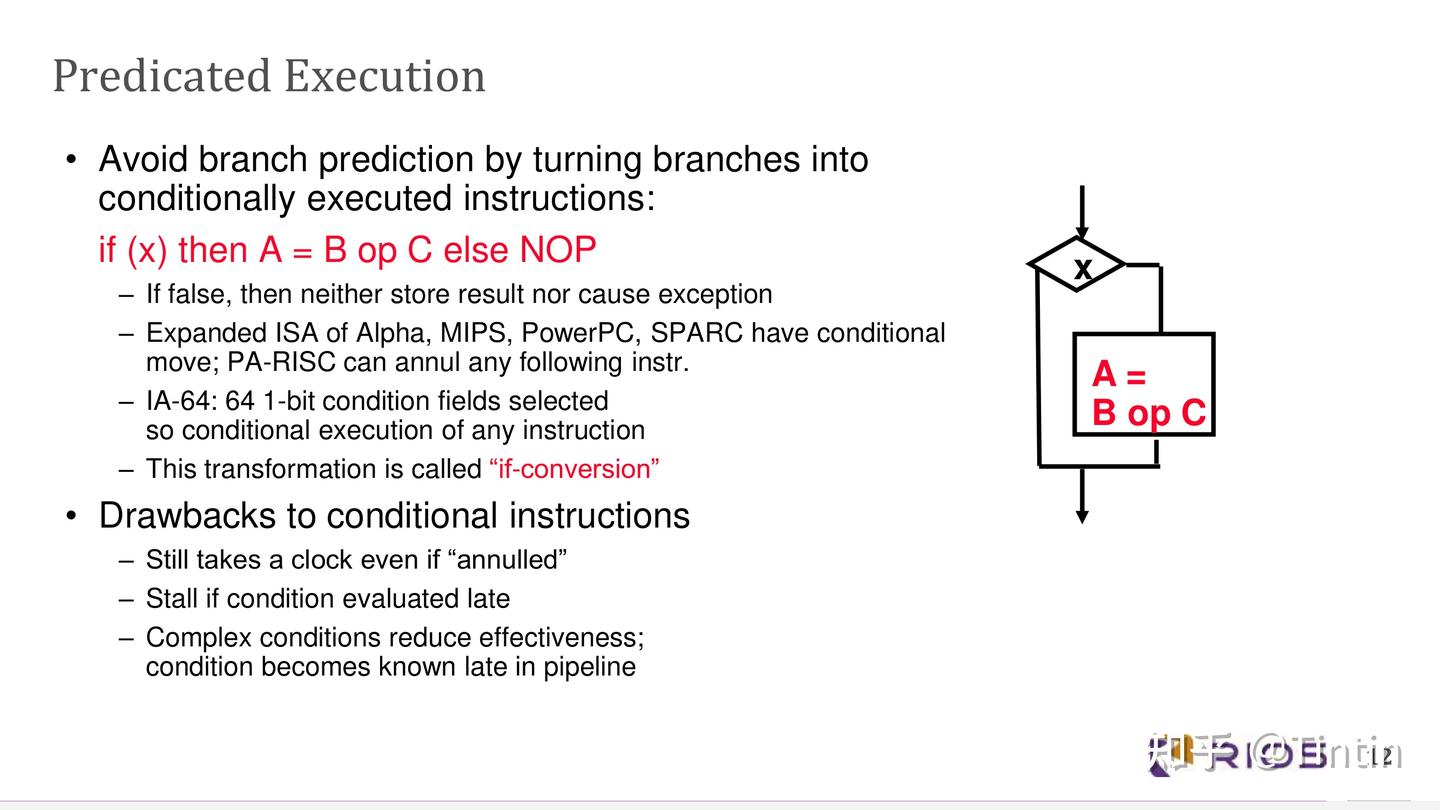 CS152课程笔记3：Branch Prediction - 知乎