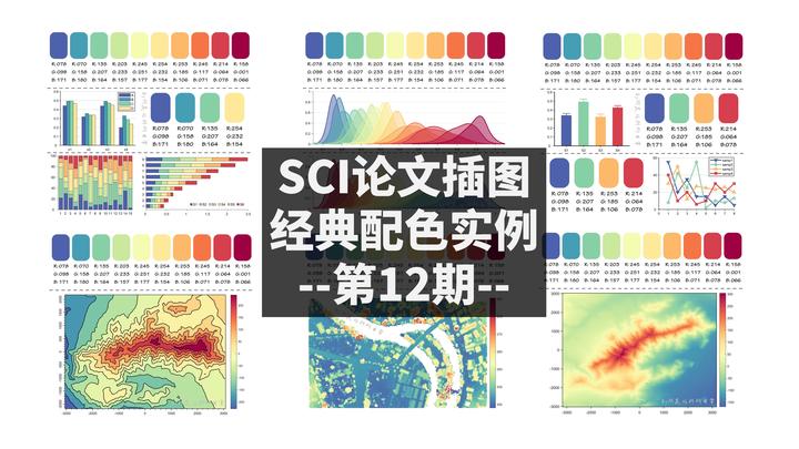 不会配色？看这里~SCI论文插图经典配色实例第12期 - 知乎
