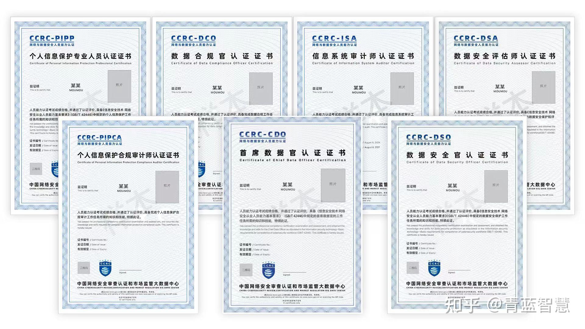 数据合规官（CCRC-DCO）认证证书介绍 - 知乎