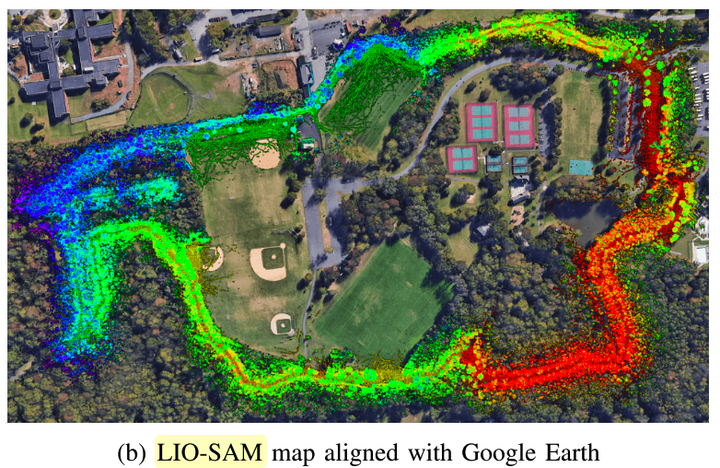 LIO-SAM: 基于GTSAM的紧耦合的激光雷达惯性里程计 - 知乎