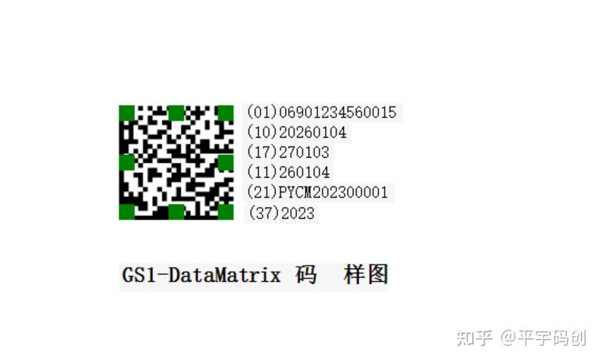 什么是GS1 DataMatrix码 - 知乎