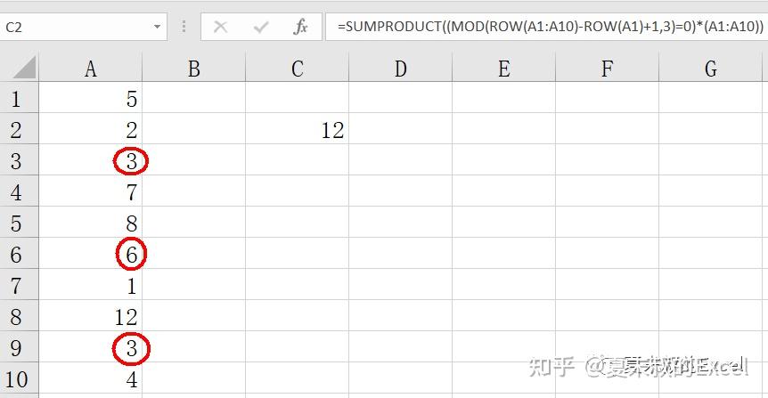 MOD函数详解 - 知乎