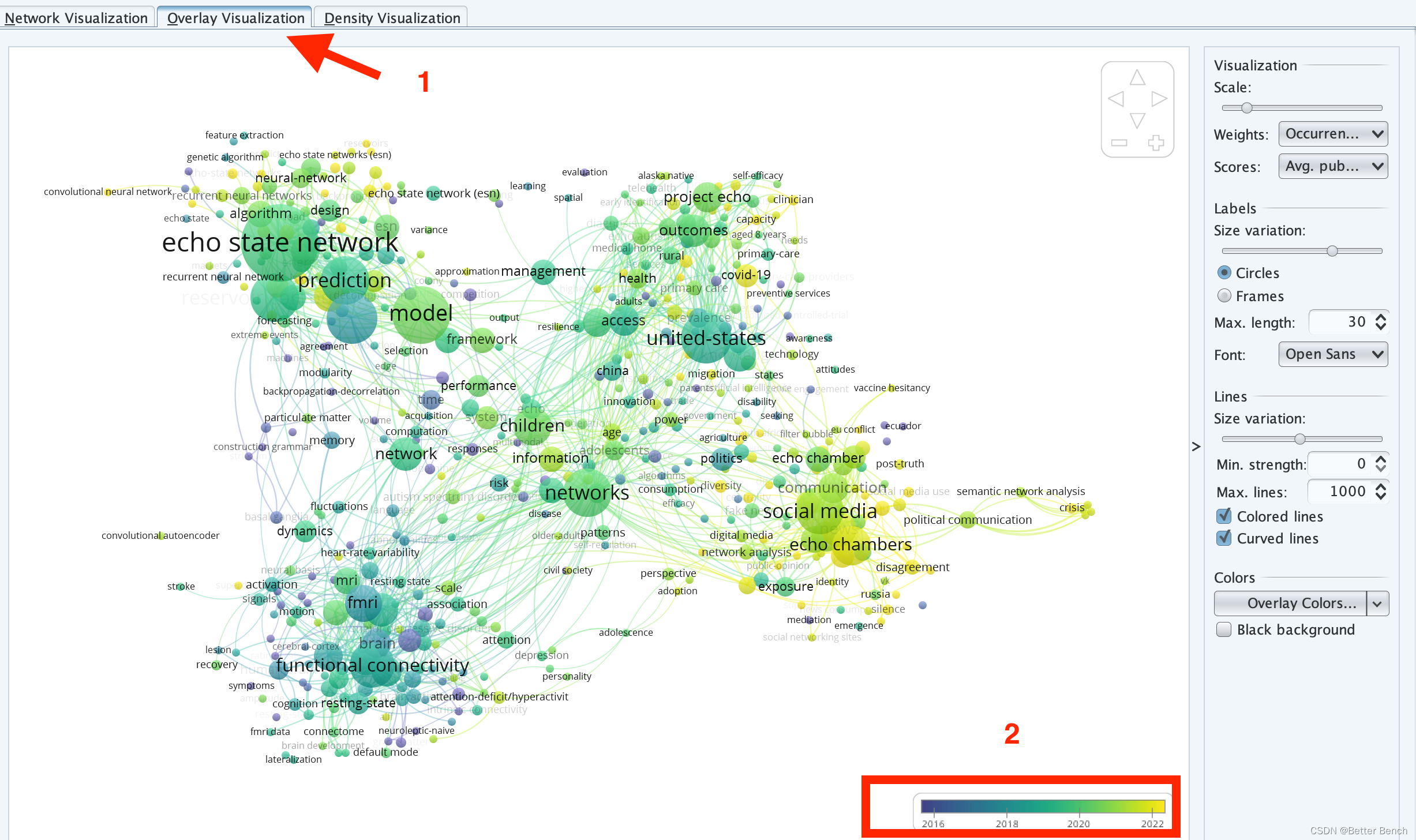 vosviewer与citespace区别? - 知乎