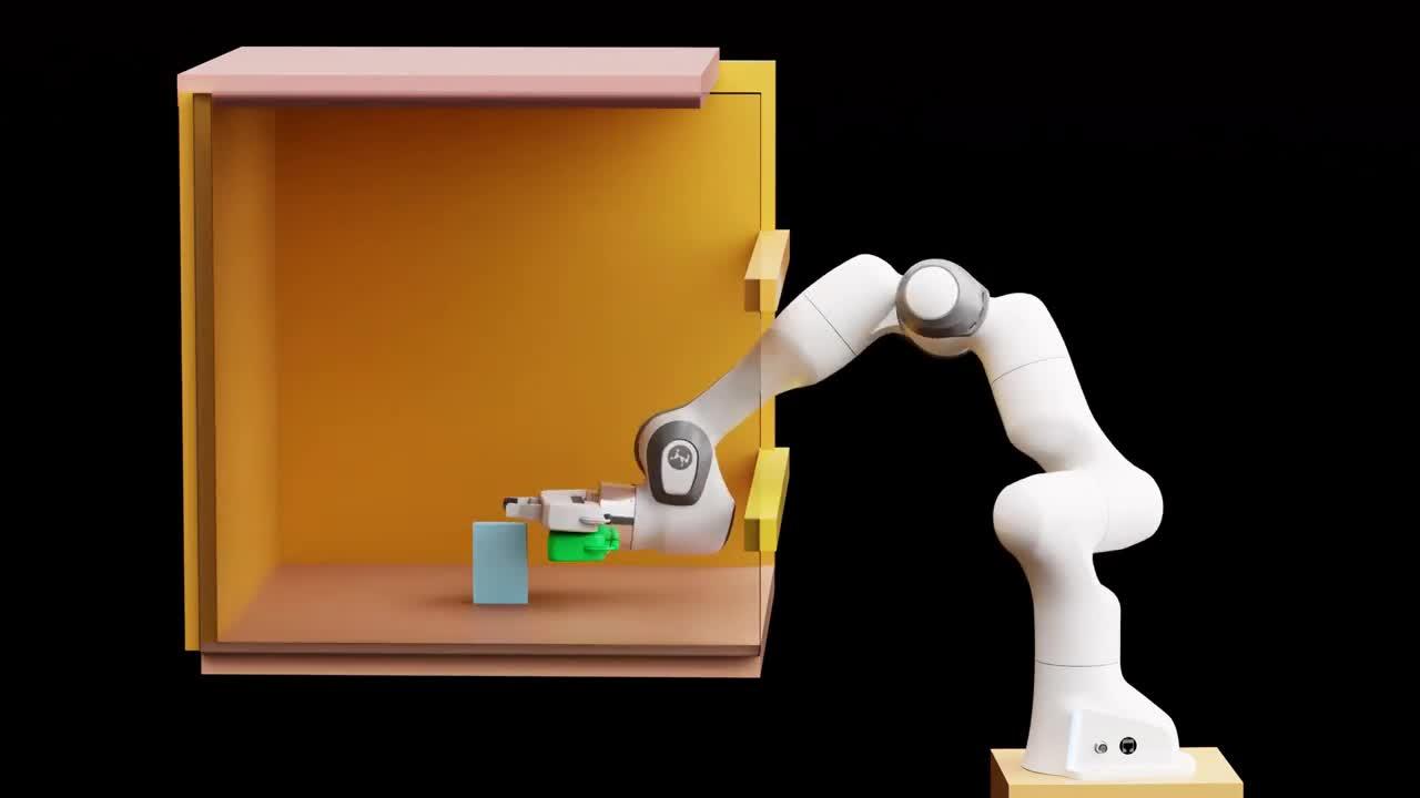 使用 NVIDIA cuRobo 在毫秒内生成由 CUDA 加速的机器人运动 - 知乎