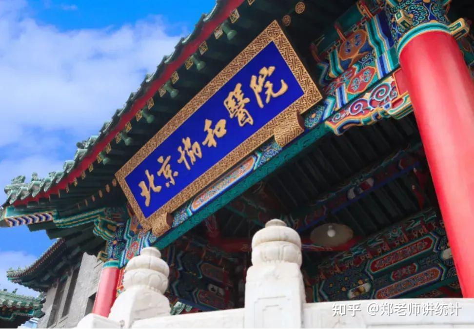 一篇集齐NHANES＋CHARLS＋孟德尔随机化,北协和学者还是太超前！ - 知乎