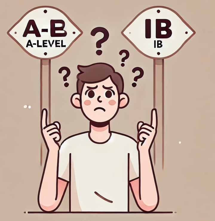IB vs. A-Levels：选择哪一个更适合你的国际教育之路？ - 知乎