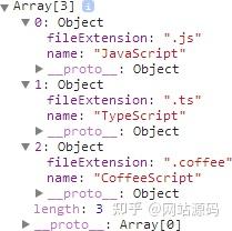 javascript调试之console.table() - 知乎
