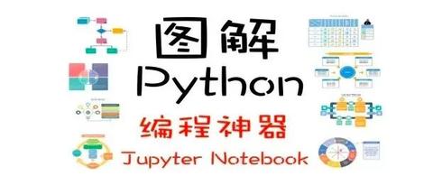 Jupyter notebook的Dark模式 - 知乎