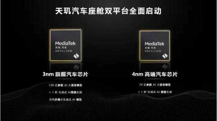 全球首发3nm旗舰座舱平台，MediaTek“火拼”汽车AI升级 - 知乎