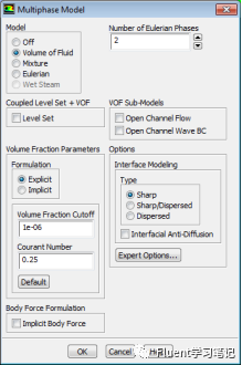 十一、多相流模型-VOF - 知乎