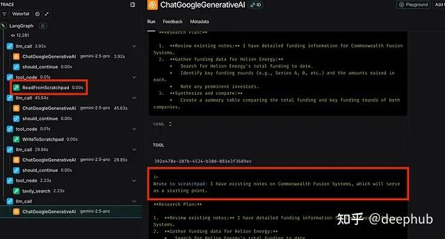 用Context Offloading解决AI Agent上下文污染，提升推理准确性 - 知乎