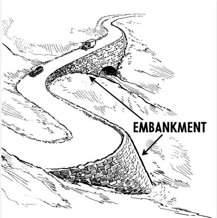 讲故事，学英文——embankment - 知乎