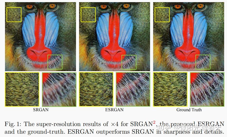 SRGAN、ESRGAN与Real ESRGAN方法介绍 - 知乎