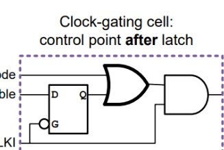 dft clock gating - 知乎