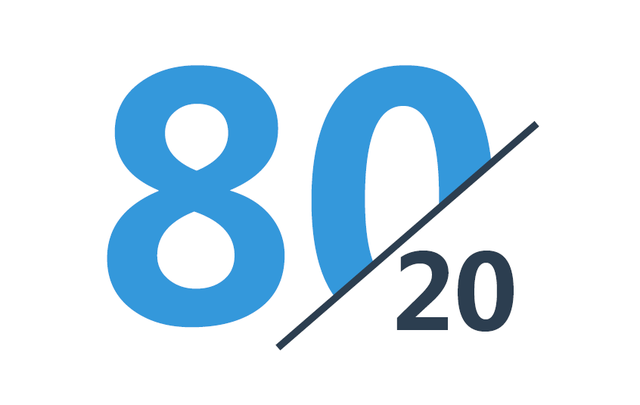如何使用二八原则分析电商数据? - 知乎