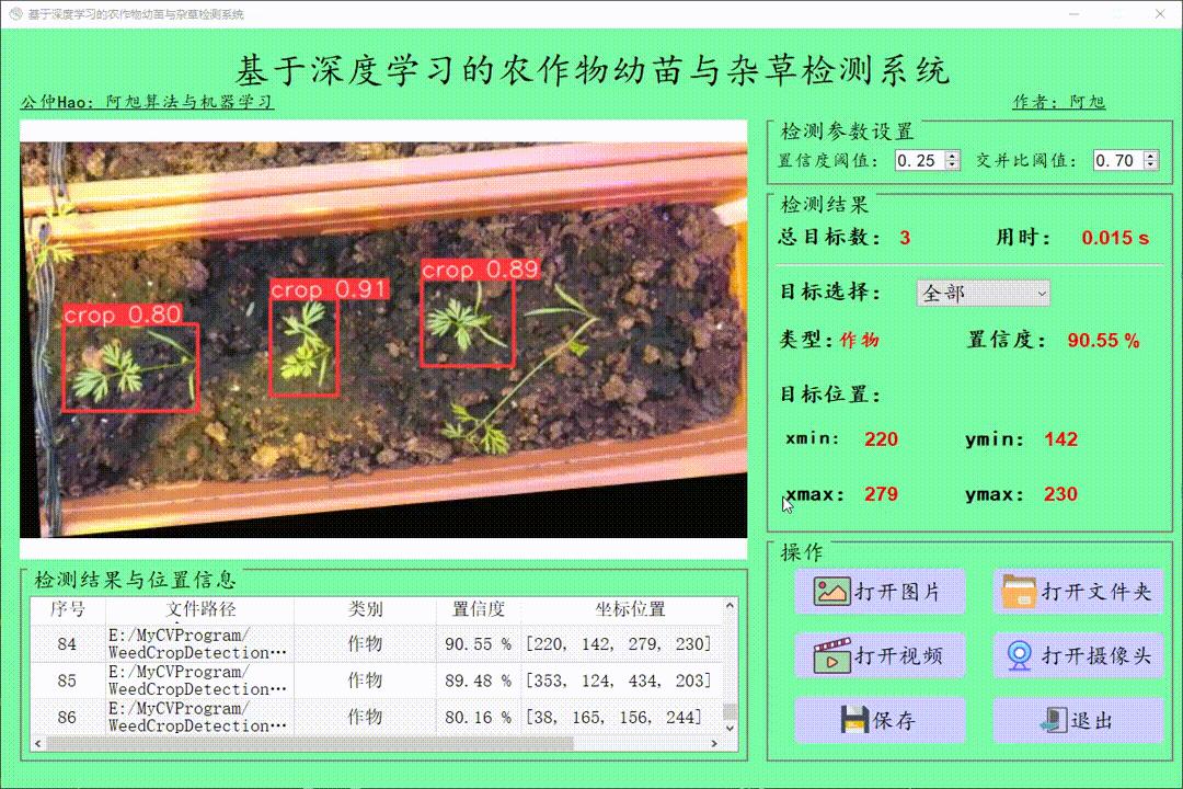 基于yolov8深度学习的农作物幼苗与杂草检测系统【python源码pyqt5界面数据集训练代码】深度学习实战、目标检测 知乎