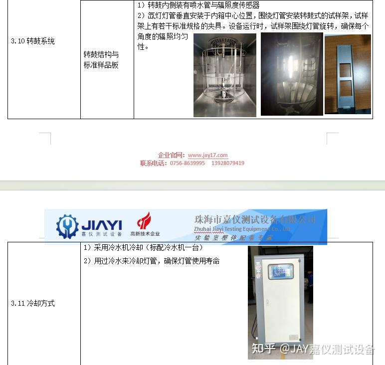 GB/T16422.2-2014 水冷式氙灯耐候试验箱 JAY-512L - 知乎