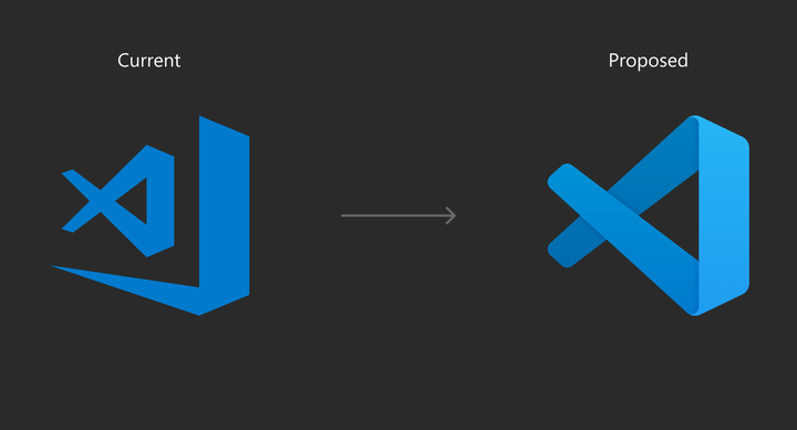 远程开发初探 - VSCode Remote Development - 知乎