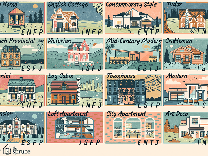 知道了自己的MBTI类型，该怎么用呢？ - 知乎