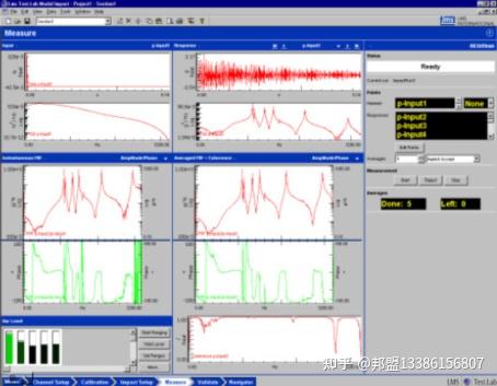 NVH数据采集及分析系统的建议方案，西门子simcenter testlab、simcenter scadas，基于西门子LMS产品对于汽车 ...