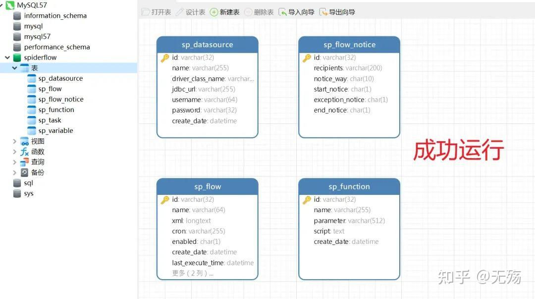 CVE-2004-2761? - 知乎