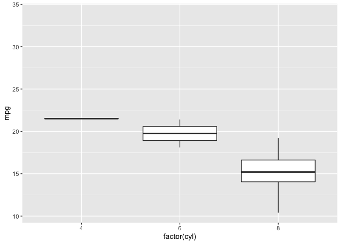 R语言绘图：实用脑科学数据可视化包 - 知乎