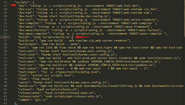 Vue2源码学习笔记 - 2.构建Vue - 知乎