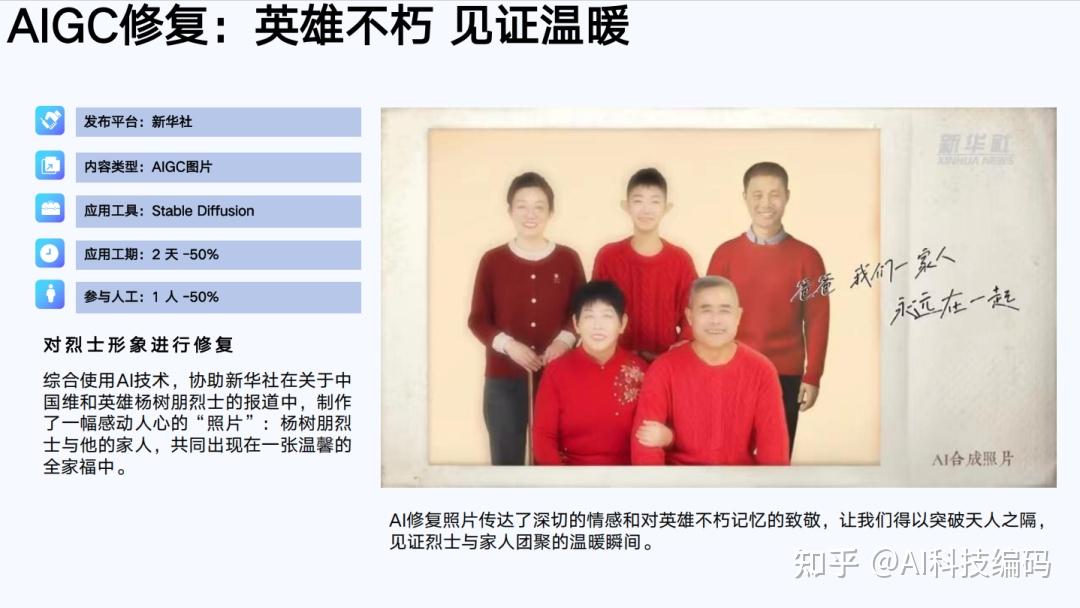 清华大学第六弹 | AIGC发展研究3.0版（附186页PDF免费下载） - 知乎